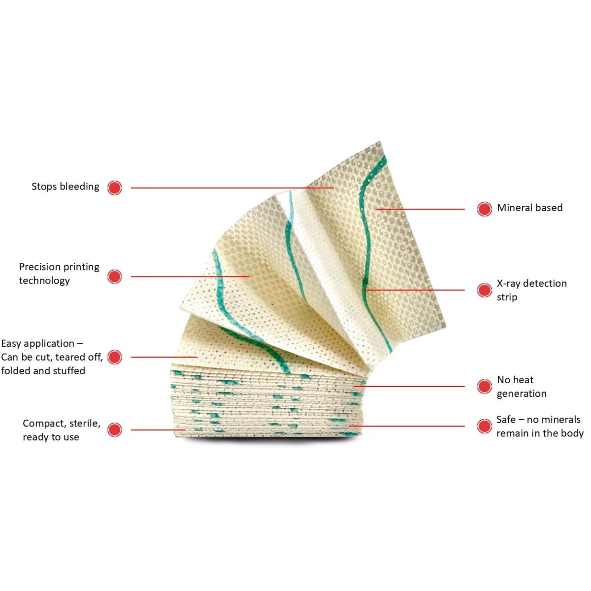 Home / Medical Supplies / Bleeding Control / Haemostatic Dressing ...